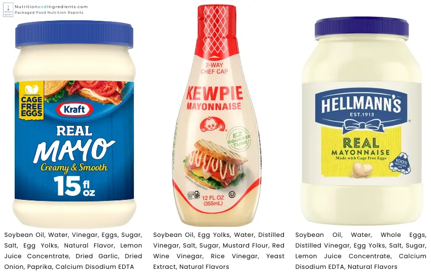 Kewpie Mayonnaise Calories and Ingredients Report